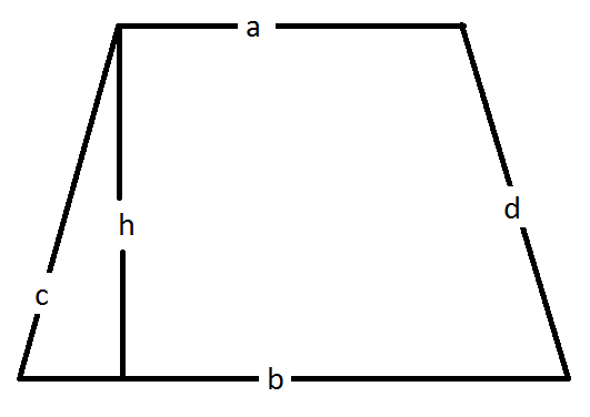 Trapezoid or Trapezium Area Calculator - Accurate Calculator Home